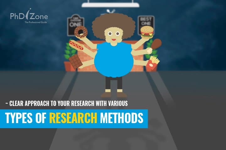 Research Method Types - Explore Your Options for Researchers